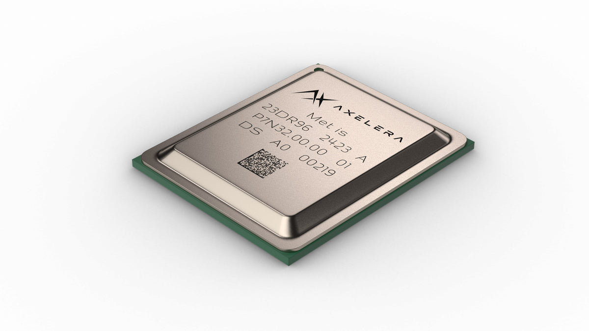 Products – Axelera AI